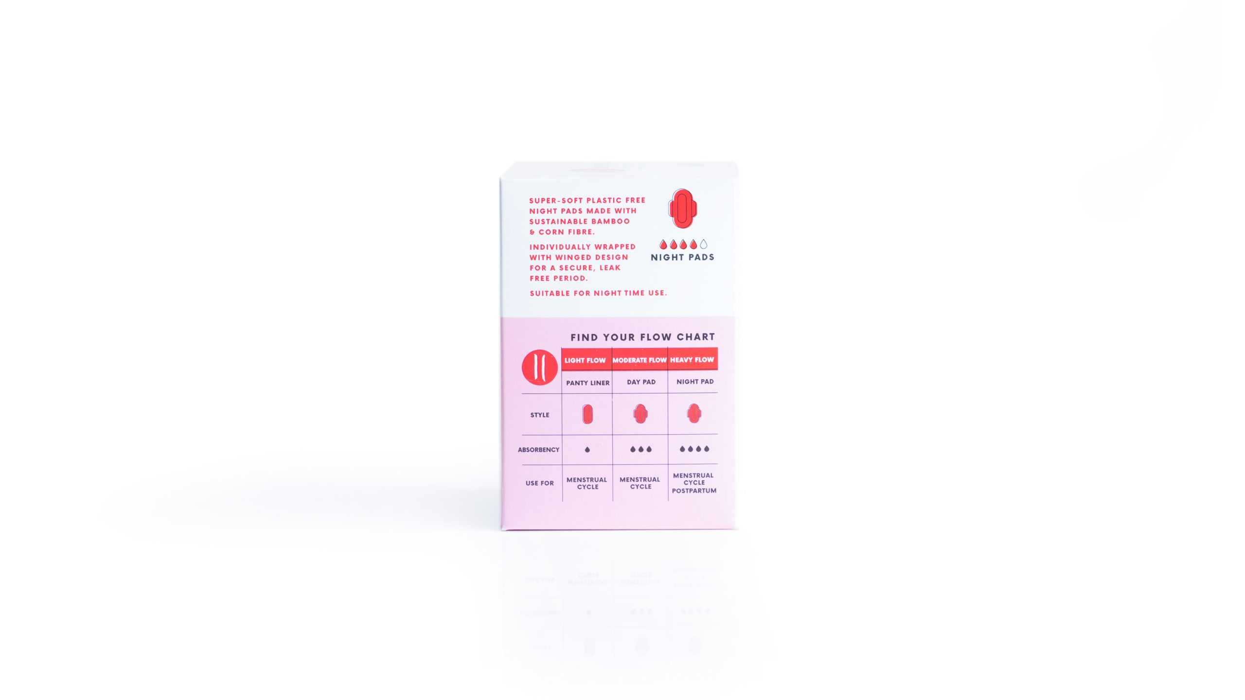 Period Pads | Night Pads | Hey Girls | Period Product Social Enterprise